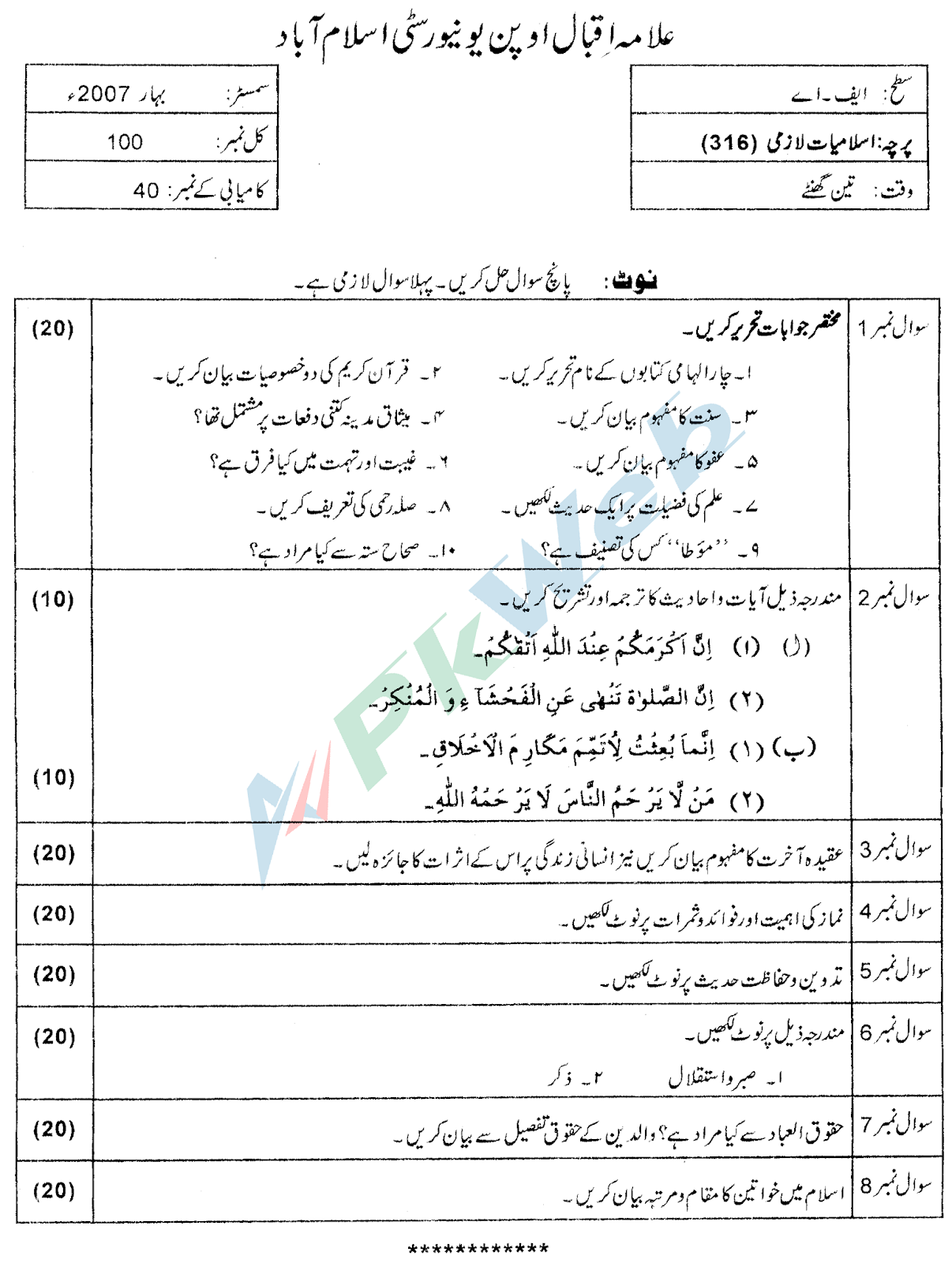 AIOU Book code 316 Islamiat Spring 2007 Intermediate