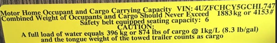 RV Life in the Slow Lane: Understanding Weights