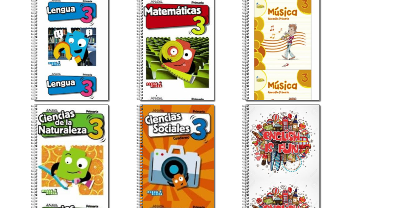 BLOG 4º PRIMARIA: CUADERNOS INTERACTIVOS.