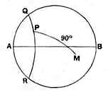 ΑΡΧΑΙΑ ΕΛΛΗΝΙΚΑ ΜΑΘΗΜΑΤΙΚΑ: The homocentric spheres of eudoxus