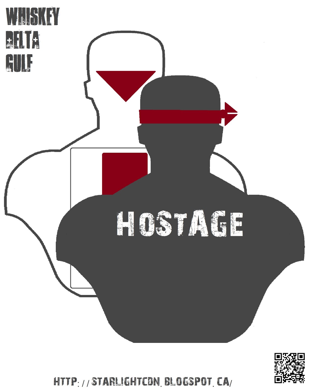 Whiskey Delta Gulf : Targetry