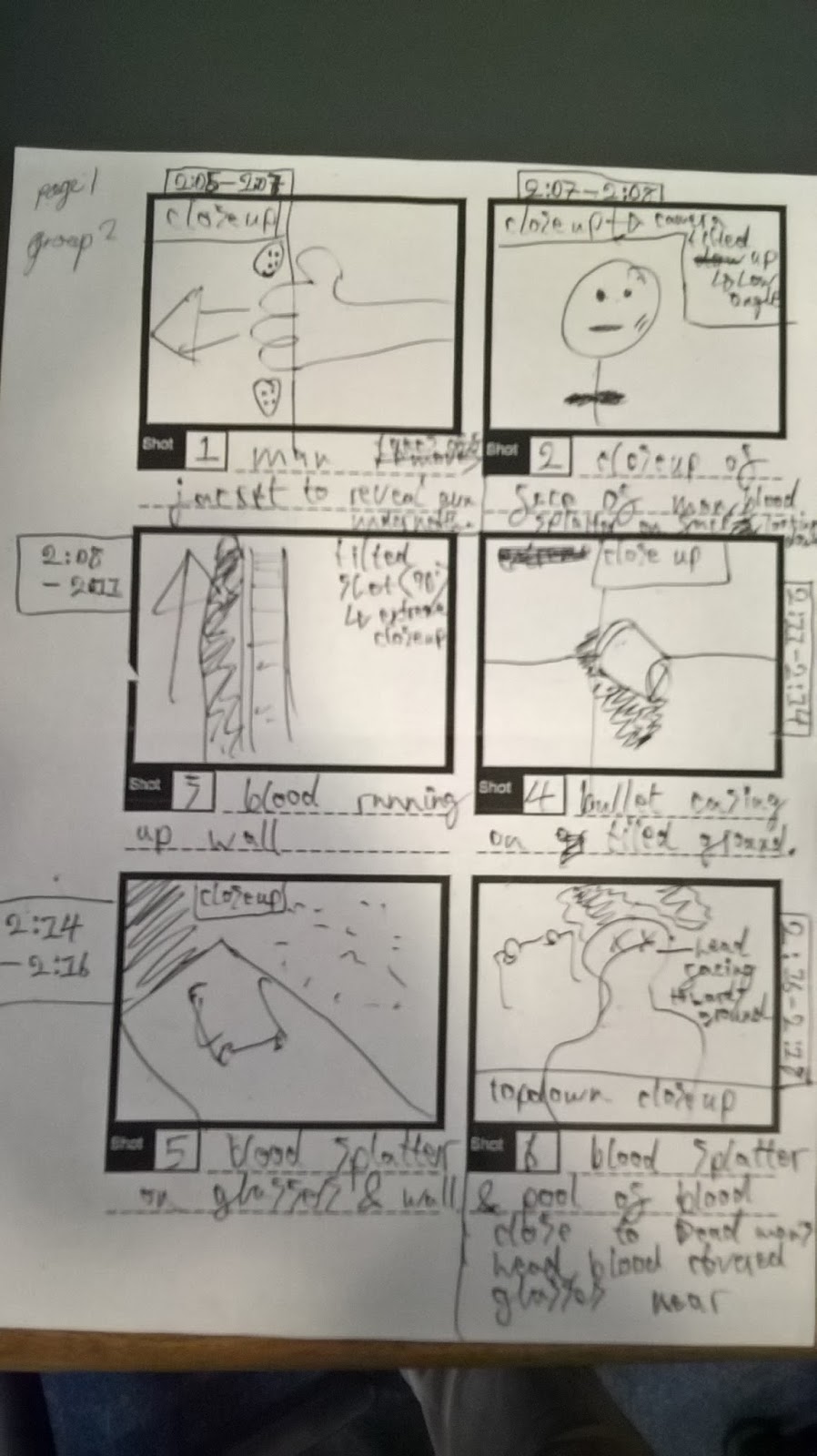 PhatThriller: Memento storyboard, evaluation, peer's film and actual ...