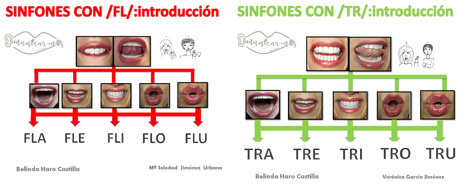 Siembra Estrellas: MATERIAL IMPRESO: PRESENTACIÓN DE TRABADAS O SINFONES