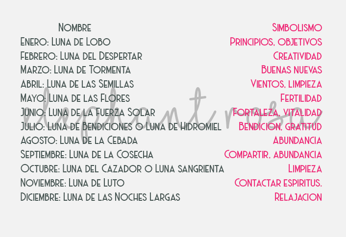 Los Esbats - Elephant Rosa