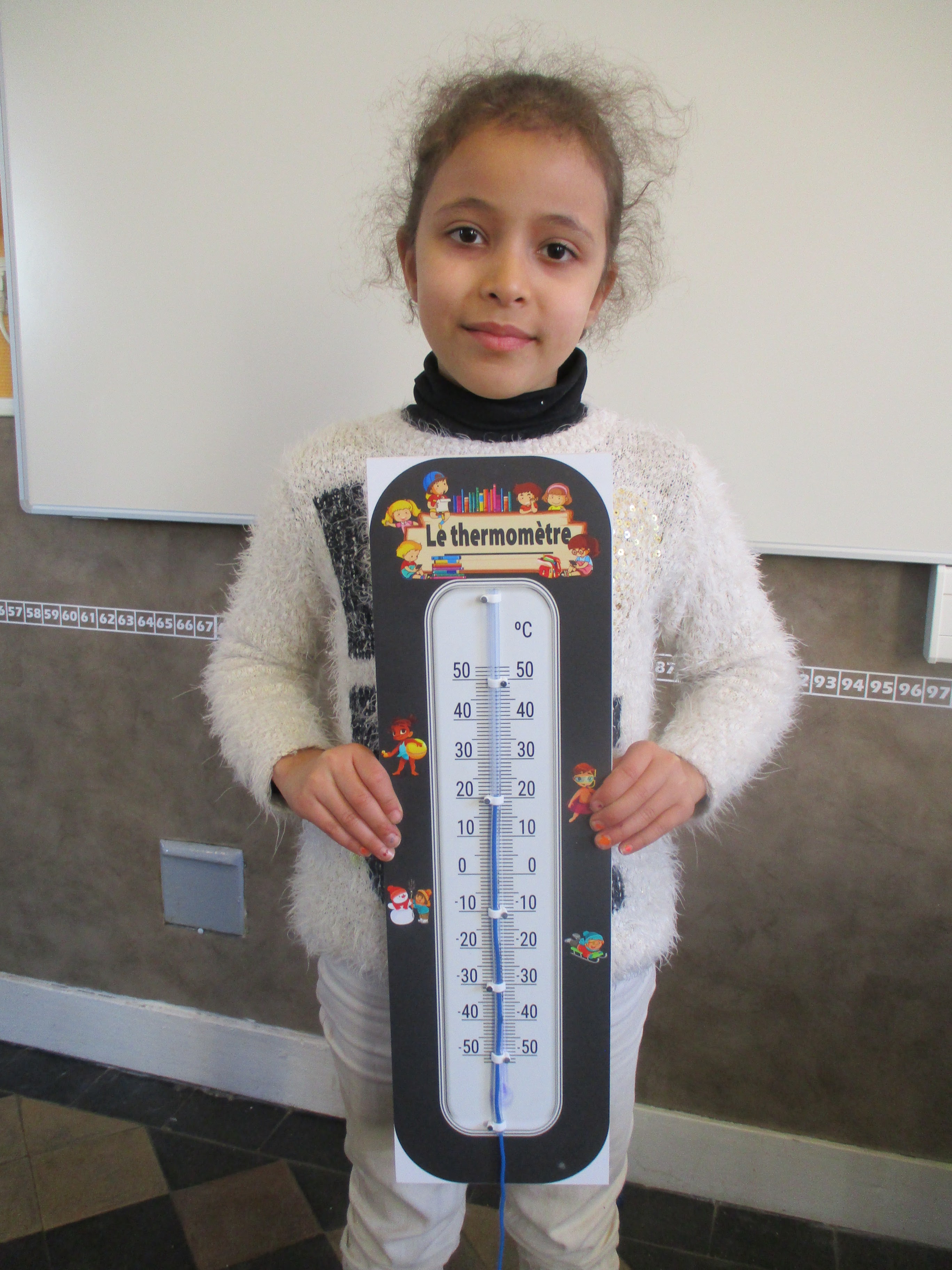 Le thermomètre - École Saint-Joseph à Wonck - Blog