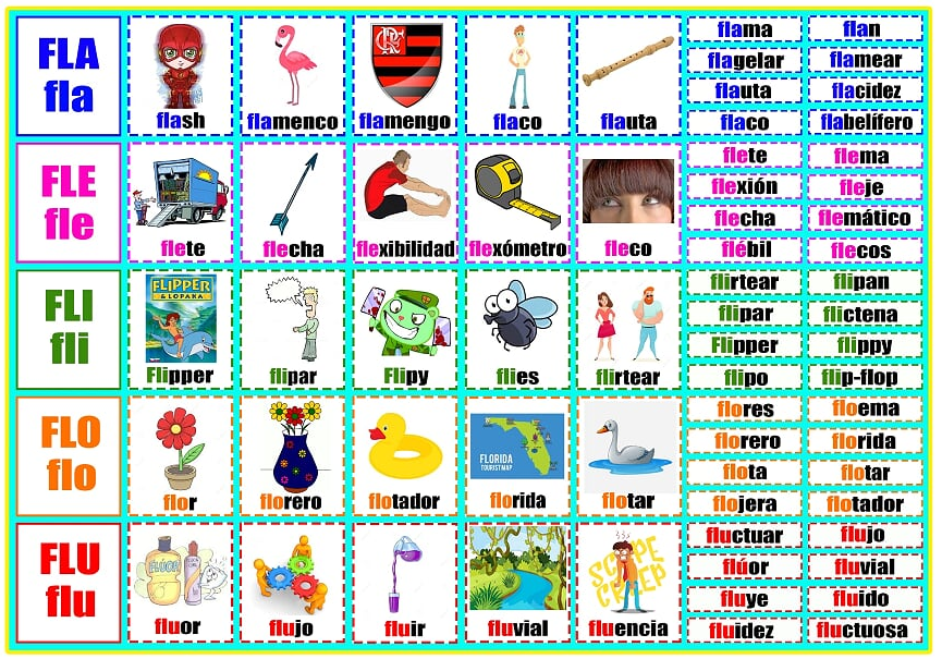 SÍLABAS FLA - FLE - FLI - FLO - FLU