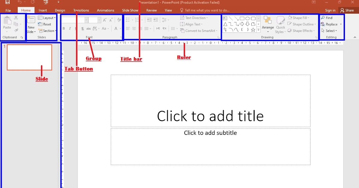 PowerPoint Home Tab PowerPoint Home Tab