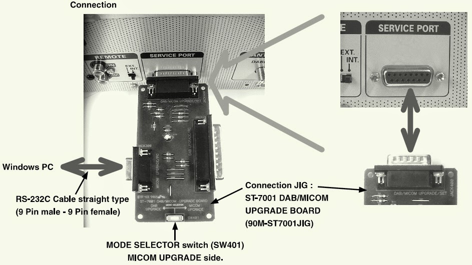 Blog Archives - dedalmetrics
