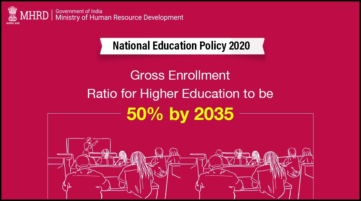 National Education Policy (NEP) 2020, Key Points Inside