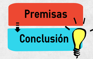 "Lógica Matemática Del Álgebra- Al Silogismo": Clasificación de las ...