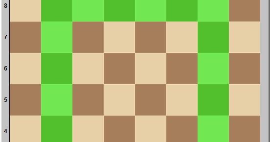 Chess Skills: Rule of the Square