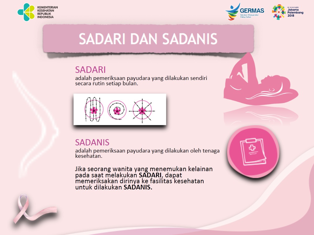 Pentingnya Sadari dan Sadanis dalam Pencegahan Kanker Payudara