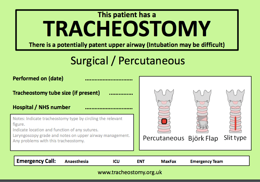 Difficult Airway Patients – Mind The Bleep