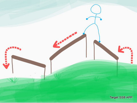 All about Individual Obstacles in SSB GTO