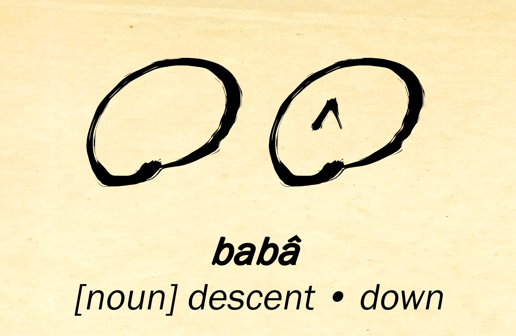 TULDIK IN BAYBAYIN: Part 4 - Understanding the additional tuldik for ...