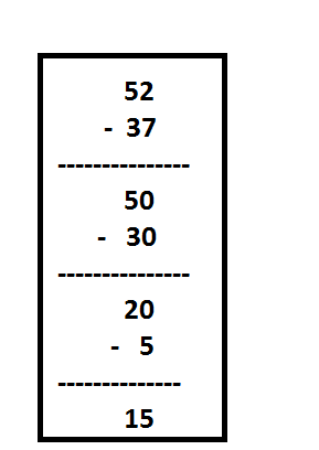 CougElmEdu16's Math Blog: Week 4: Subtraction and Addition