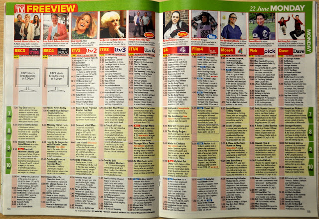 XPLORADIO: Angielskie tygodniki telewizyjne - UK TV Guides