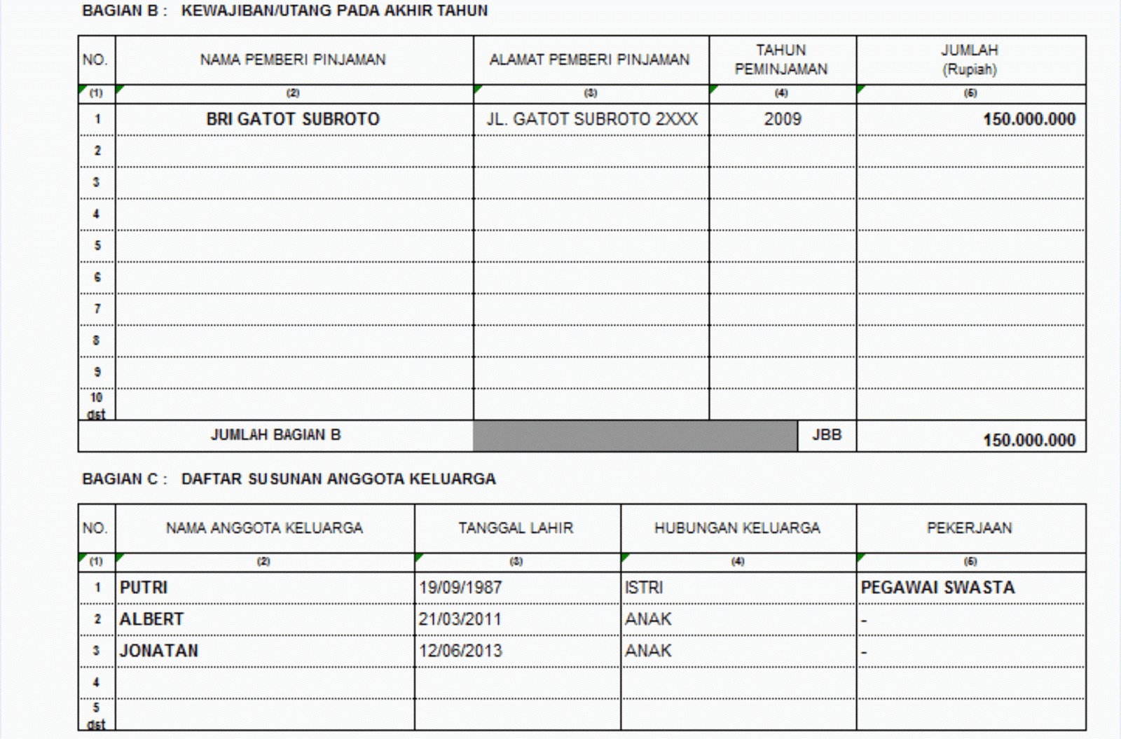 PETUNJUK PENGISIAN SPT TAHUNAN PPH 1770 - BIDIK PAJAK