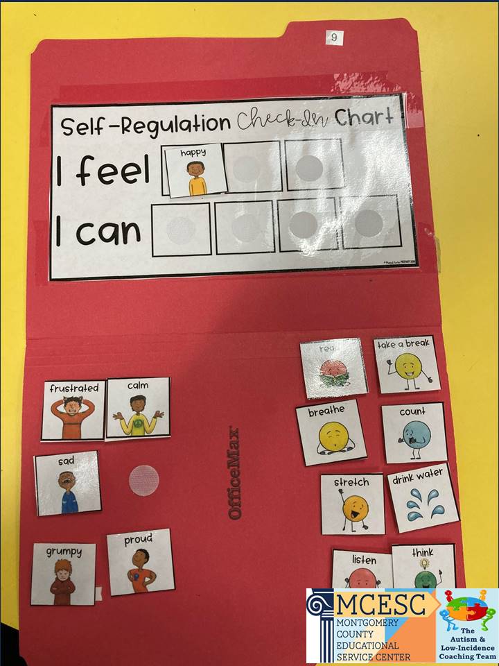 The Autism & Low-Incidence Coaching Team: Executive Functioning Forum ...