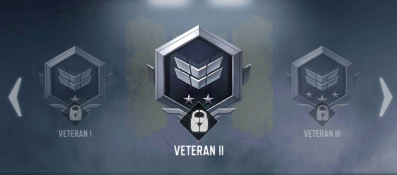 Daftar Urutan Rank Terlengkap Garena Call Of Duty Mobile - RETUWIT