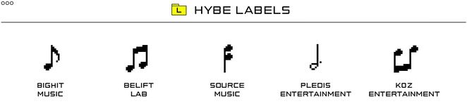 HYBE, el nuevo nombre corporativo de Big Hit - BA NA NA: Noticias de K-Pop en español