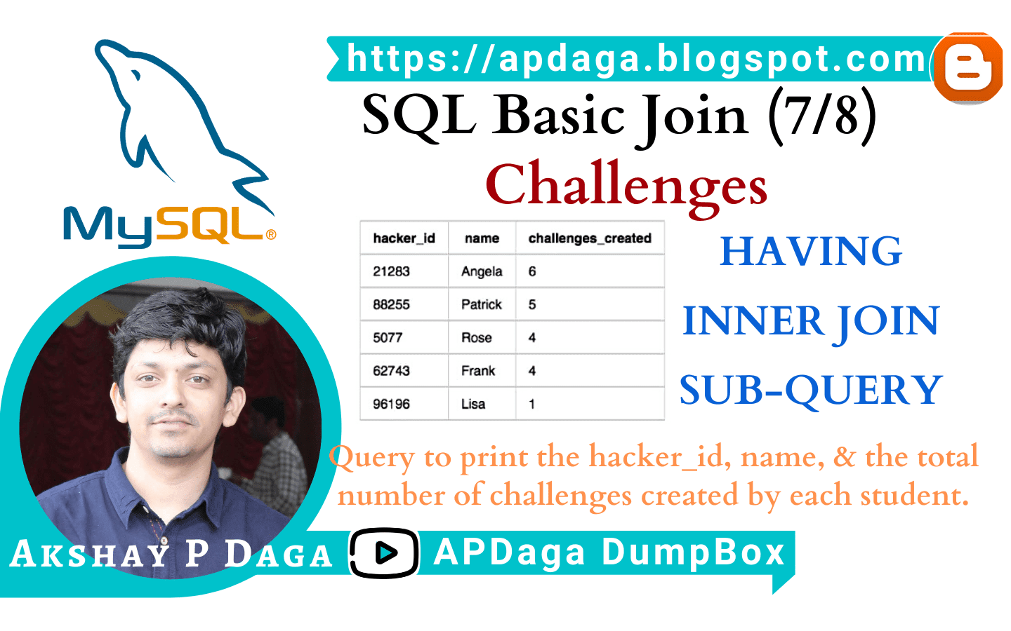 HackerRank: [SQL Basic Join] (7/8) CHALLENGES | inner join, having& Sub ...