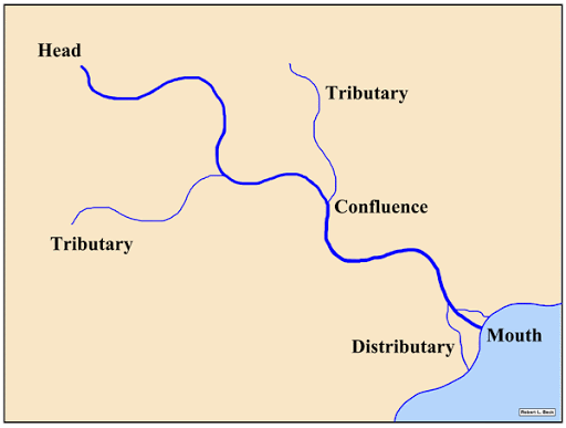 SOLVING GEOGRAPHY - NECTA 2018 - FORM FOUR - MSOMI BORA