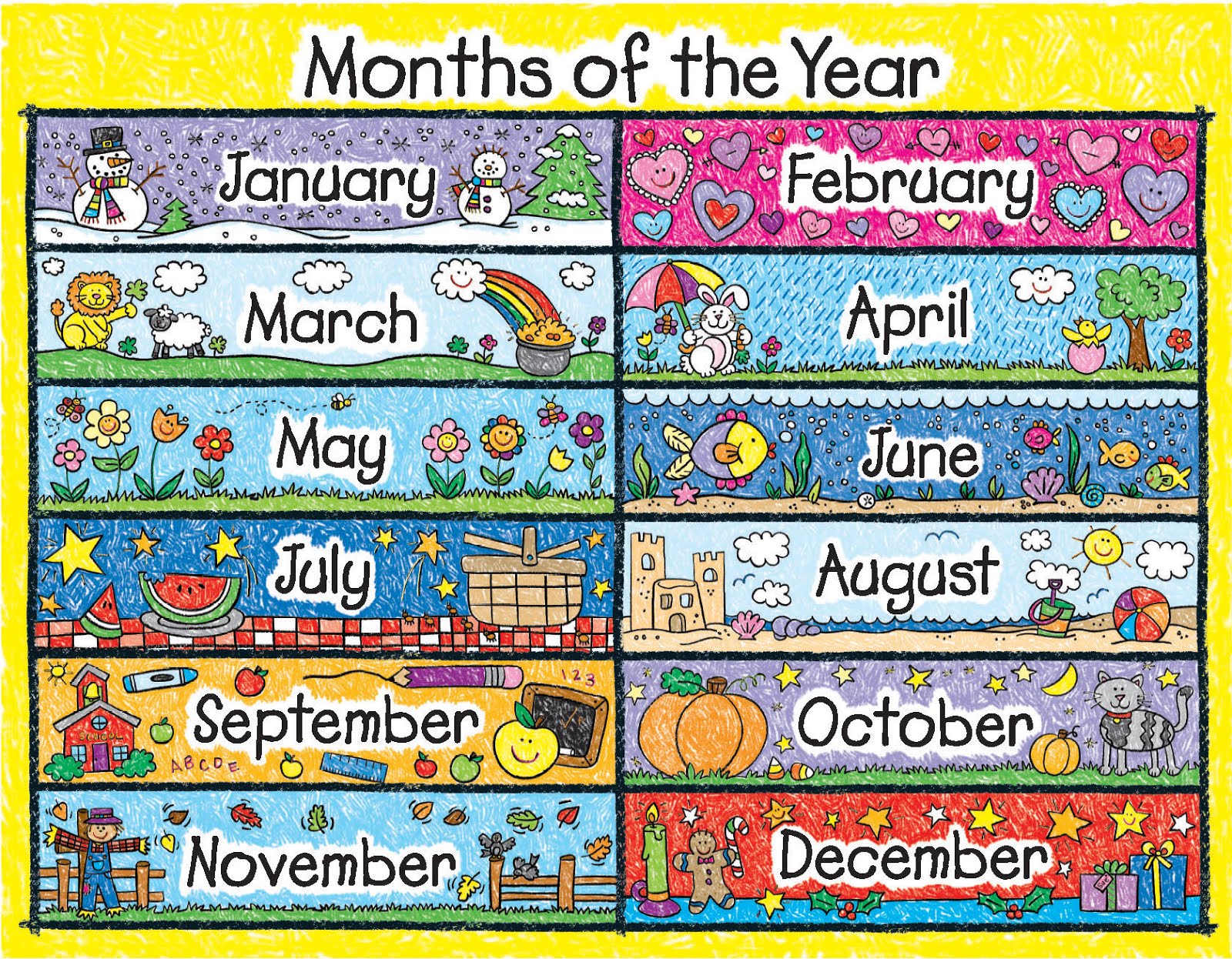 MUTATIS MUTANDI: OS MESES DO ANO / MONTHS OF THE YEAR
