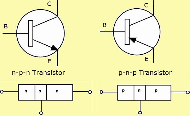 Sensor Cahaya