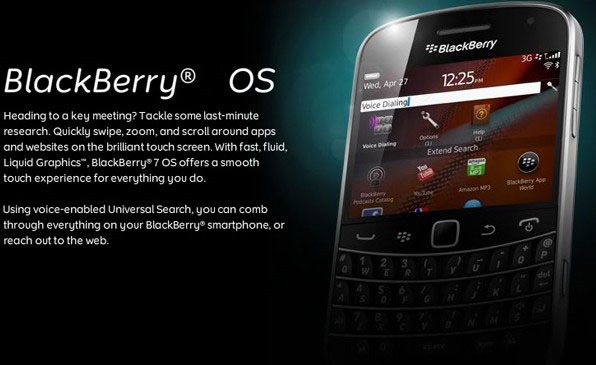 Cara Instalasi OS Blackberry ~ All About Blackberry