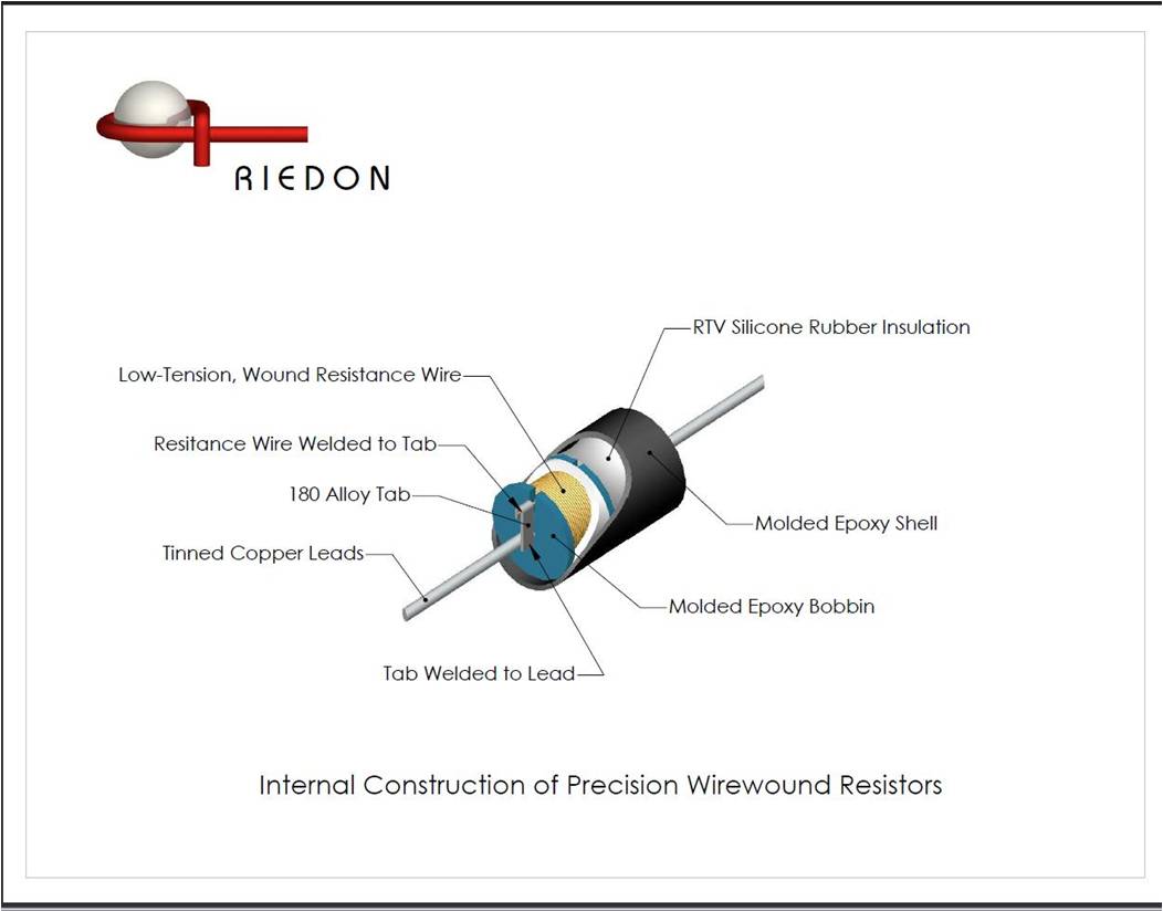 Resistor ~ Belajar Komputer dan Elektronika
