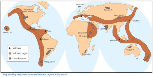 Revision Notes for Volcanoes Class 9 Geography ICSE