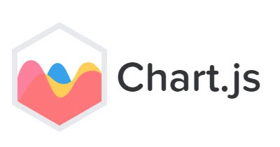 My Developer Journey: ChartJS Tutorial With ASP.NET Core 2.2 Razor Pages