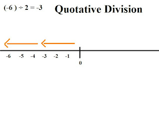 816 Math 2010: Justins Great Big Book Of Integers