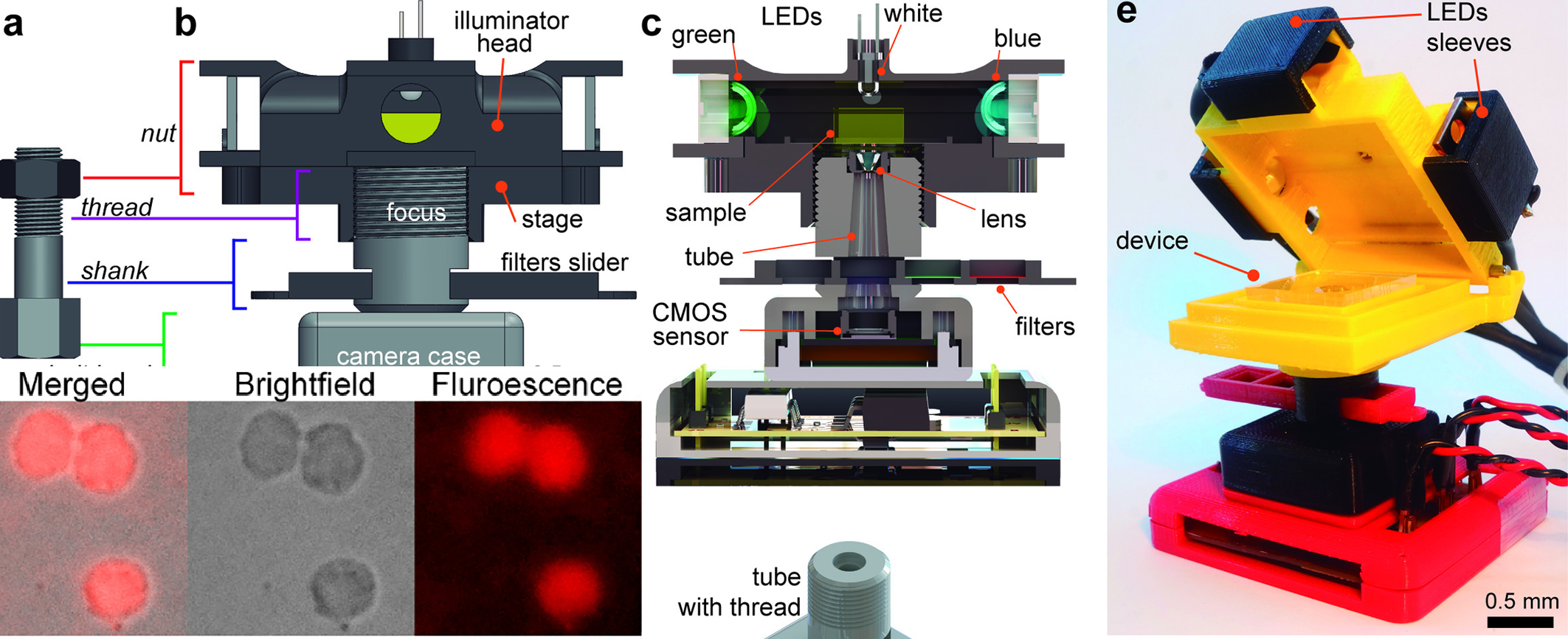 Microscope à fluorescence imprimé en 3D