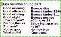 Vocabulario de los saludos: Vocabulary of the greetings