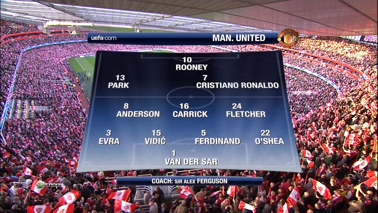 UCL 2008/09 - Semifinals 2nd Leg - Arsenal vs Manchester United - 05/05 ...