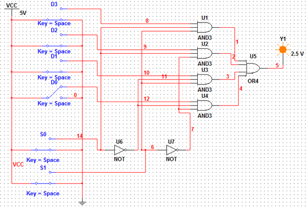Jejak Perjalanan: Simulasi Multisim - Multiplexer dan Demultiplexer