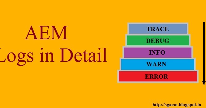 AEM Developer Learning : AEM Logs in detail - Part 1