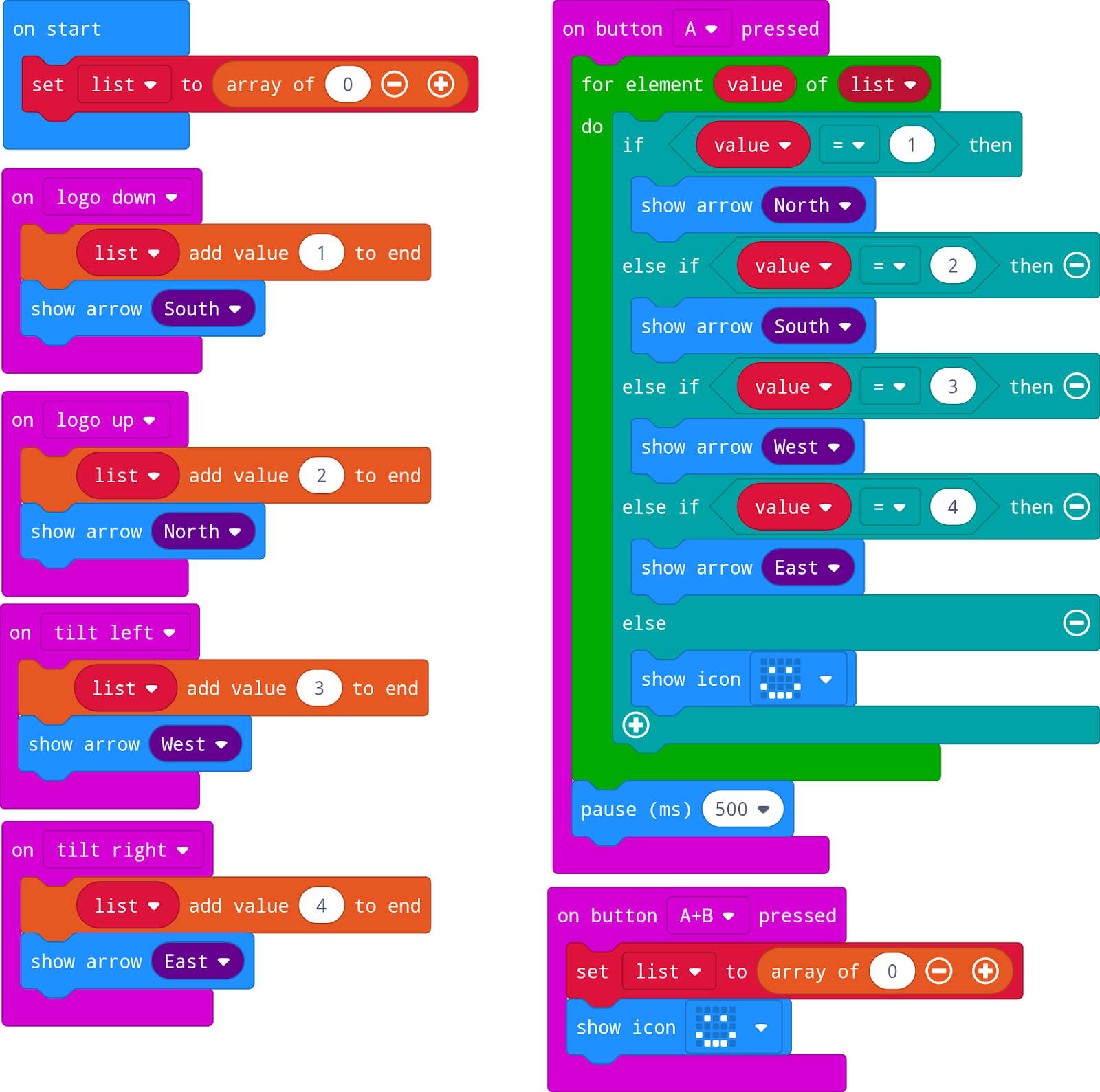 Hry s využitím pole (array)