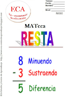 MATEMÁTICA ECA DE ENSEÑANZA BÁSICA: APRENDER A RESTAR