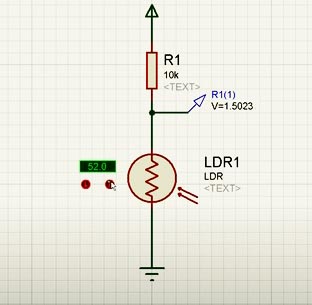Sensor LDR Prinsip Kerja Rangkaian dan Aplikasinya