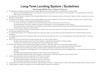 SpEd Head: Leveling System