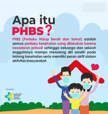 Pola Hidup Bersih dan Sehat (PHBS)