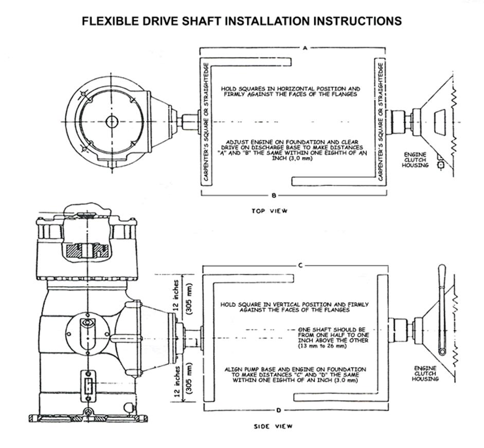Right Angle Gear Drives: Randolph Manufacturing Right Angled Gear Drives