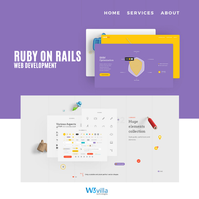 W3villa Technologies: Ruby on Rails a Comprehensive Web Development ...