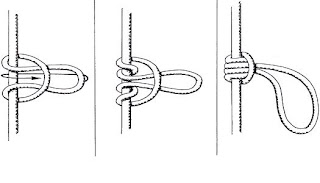 SIMPUL " HAL MENDASAR UNTUK KESELAMATAN YANG BESAR