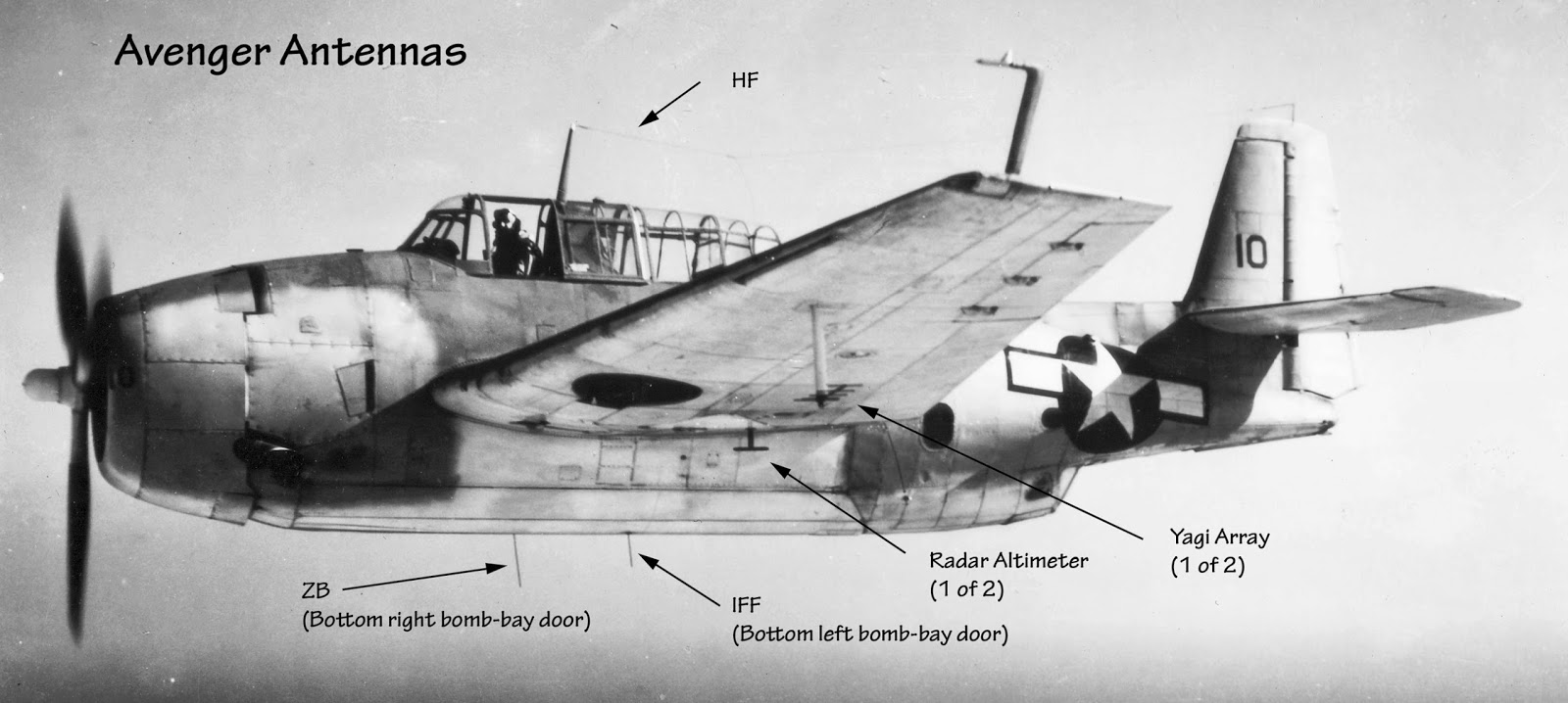 Tailhook Topics: World War II Navy Carrier Airplane Antennas