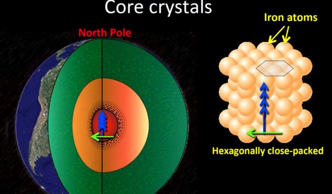 Earth's Inner Core Is Growing More on One Side Than the Other - Geology In