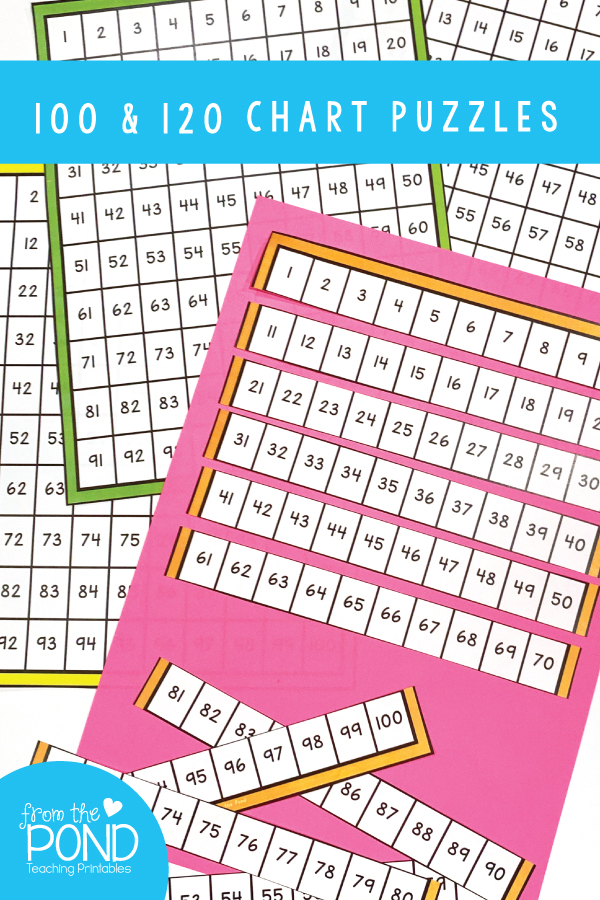 Easy to prepare Number Game | From the Pond